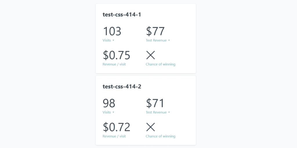 AB Split Test Launches Conversion Value Optimization for WooCommerce ...