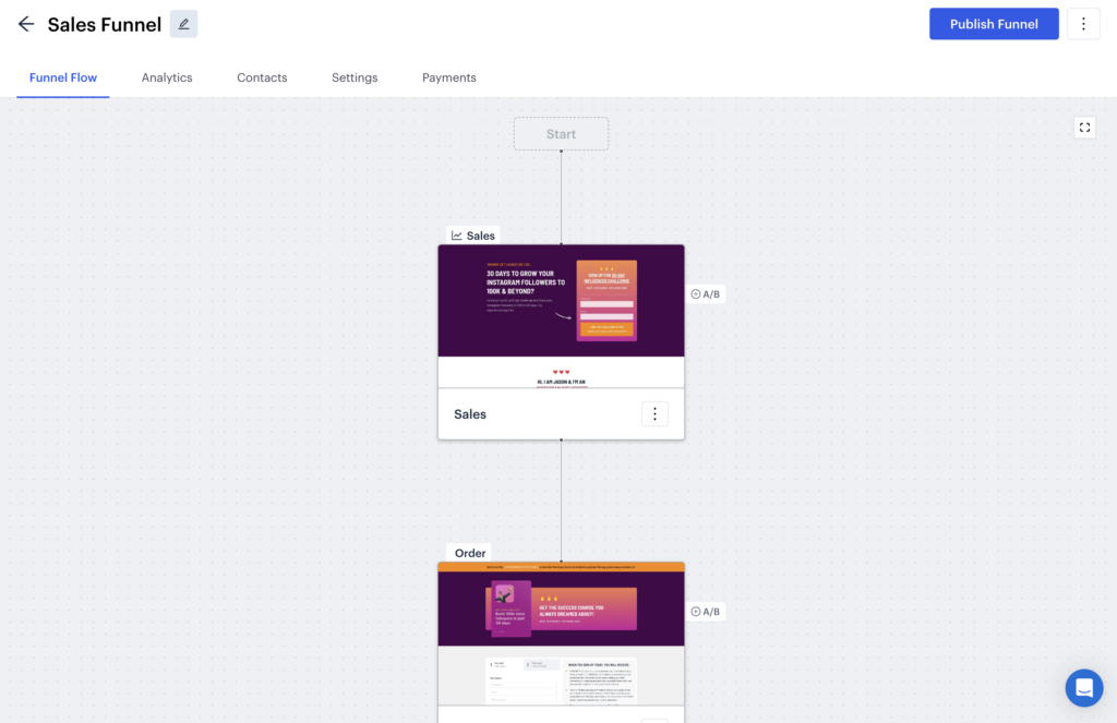 Swipe Pages Funnels Now Out of Beta | Ahoi.dev