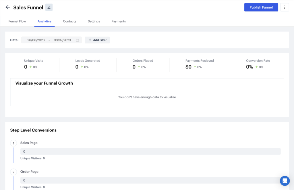 Swipe Pages Funnels Now Out of Beta | Ahoi.dev