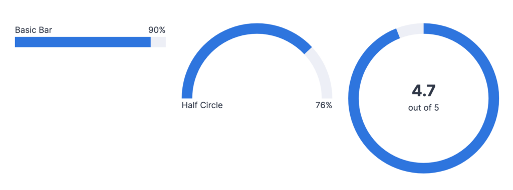 Kadence Blocks: Advanced Form & Progress Bar Blocks Now Available ...