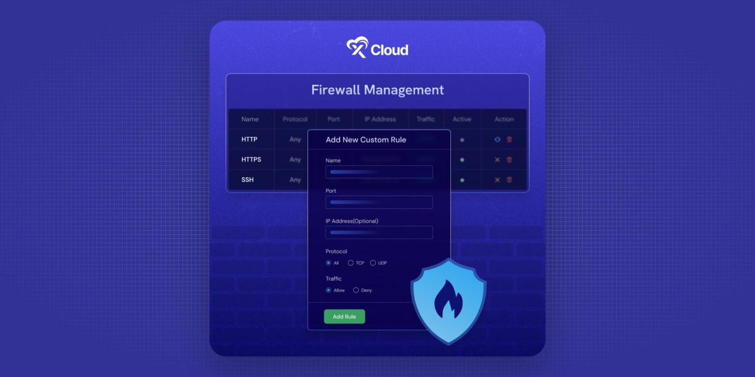 xCloud Introduces Firewall Management | Ahoi.dev